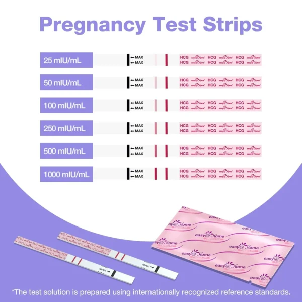 Easy@Home Pregnancy Test Strips: Early Detection 100-Pack